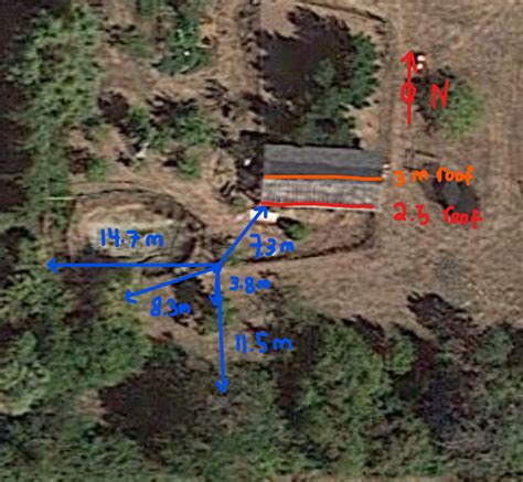 Deployment Examples Weatherxm Docs