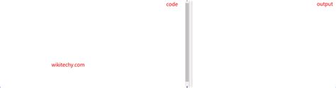 GlobalAlpha Property In HTML5 Canvas Wikitechy
