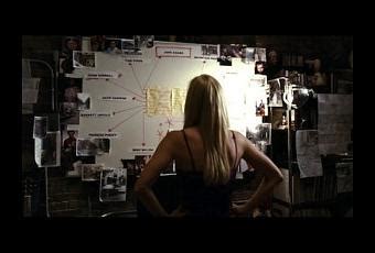 The S Ex list Whats your number À Découvrir