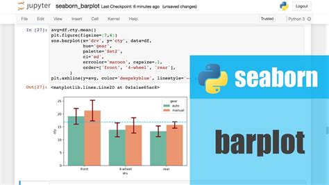 สรางกราฟดวย seaborn การสรางกราฟแทงดวย barplot YouTube