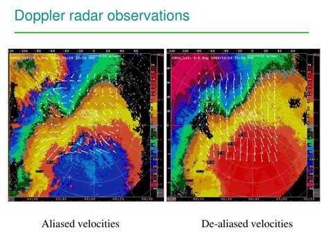 Ppt Doppler Radar Data Assimilation With Wrf Var Powerpoint