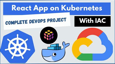 Deploy React App To Kubernetes On Gke Using Iacpulumi Kubernetes Gcp Devops Cloud