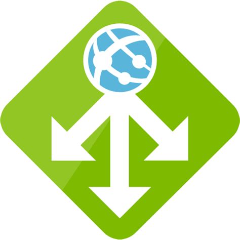 Creating A Multi Site Listener For An Azure Application Gateway Lior Wolf