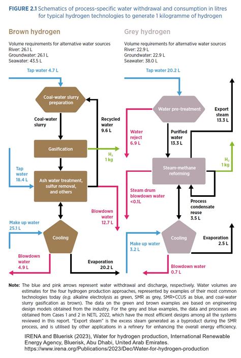 Suhel Syed On Linkedin Thank You Jason Amiri For Sharing Such A Insightful Content