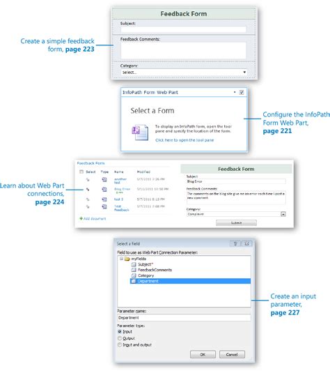 Using The InfoPath Form Web Part Using Microsoft InfoPath With Microsoft SharePoint