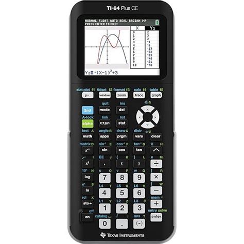 Ti 84 Plus Ce Graphing Calculator Approved By Seab Till 2024 Used For Gce A Levels Ti 84