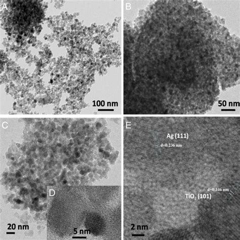 FESEM Of Mesoporous TiO2 And Ag TiO2 Nanocomposites A TiO2 B Download Scientific Diagram