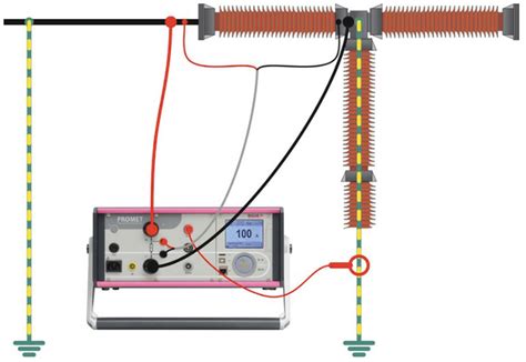 new high precision ohm meter for ohmic and inductive loads
