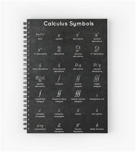 Calculus Symbols That Look Like Letters