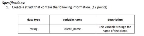 Solved Create A Bank Class That Contains The Following Chegg