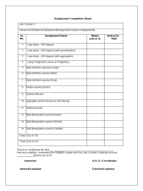 Fy Labbook Sem1 2019pattern Pdf Relational Database Data Type