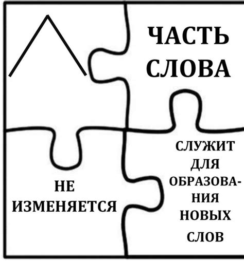 Уроки письма задания на грамотность