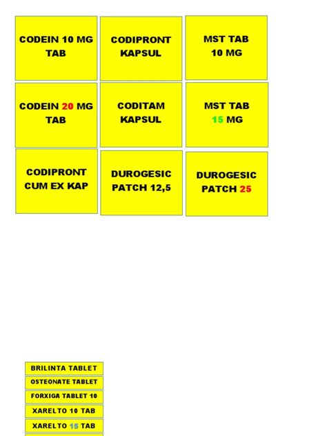 Codipront And Codein Medication Guide Pdf
