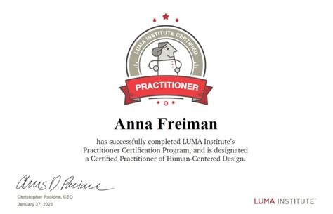 Anna Freiman Shrm Scp On Linkedin Ive Been Exploring The