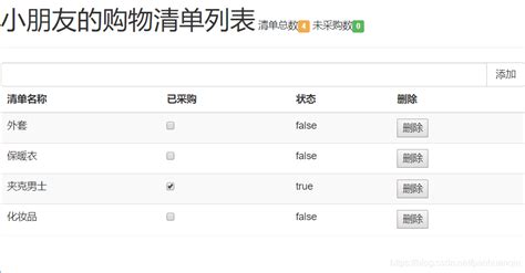 Vue Bootstrap 直接操作数据的列表清单的制作bootstrap Vue Datalist Csdn博客