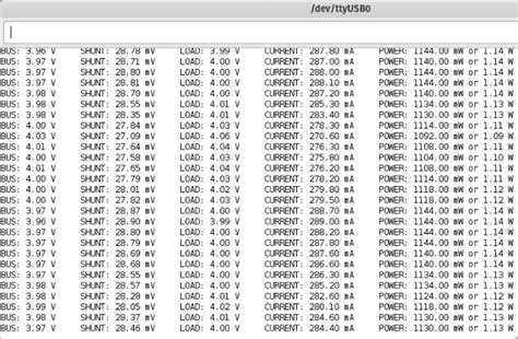 Ina219 Arduino Basic Code Library And Tutorial Chippiko