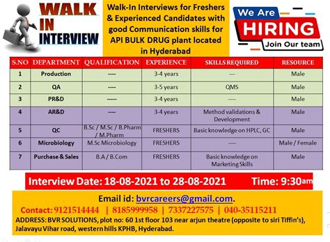 walk in interviews for freshers and experienced in production qc qa prandd