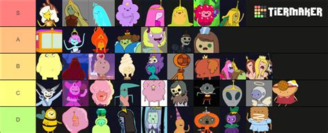 Adventure Time Princesses List