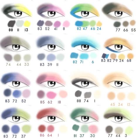 Eye Shadow Combinations For A Beautiful Look Alldaychic