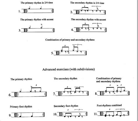 Polyrhythms Lynnfs Ko Fi Shop