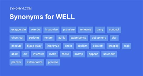 Another Word For Well Synonyms And Antonyms