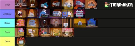 Hello Kittys Furry Tale Theater Tier List Community Rankings Tiermaker