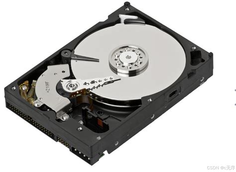 【linux 基础io】如何理解linux下一切皆文件andand磁盘的介绍linux一切皆文件 Csdn博客 【linux 基础io】如何理解linux下一切皆文件andand磁盘的介绍linux一切皆文件 Csdn博客