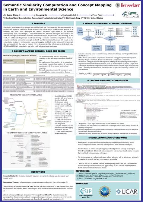 Ppt Semantic Similarity Computation And Concept Mapping In Earth And Environmental Science