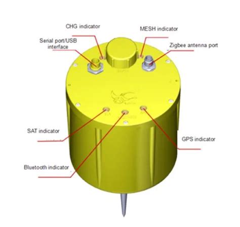 Structural Health Monitoring System Underground Seismic Sensor Autonomous Seismograph In