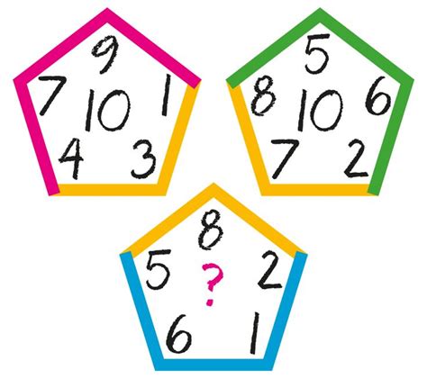 replace the question mark with a number