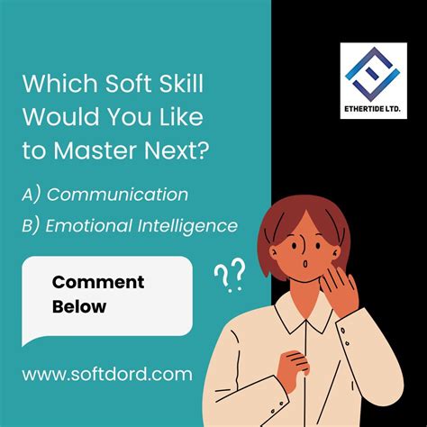 Leadershipdevelopment Emotionalintelligence Communicationskills