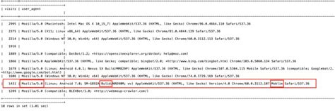 David V Duccini บน Linkedin Infosec Websecurity Webservices Bots