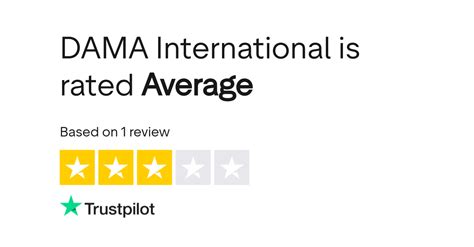 Dama International Reviews Read Customer Service Reviews Of