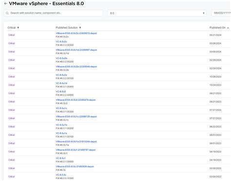 do you download esxi install files from vmware broadcom or from your