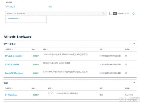 St评测stm32h743 Nucleo 144手把手教你如何在st官网找资料 St Mcu