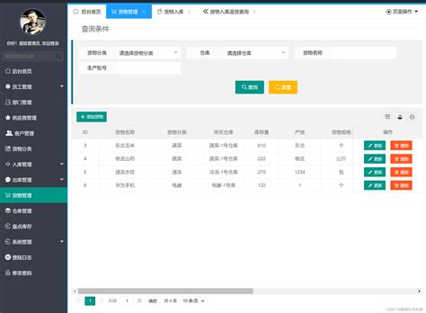 基于java的仓库管理系统 仓储管理系统 java gitee csdn博客