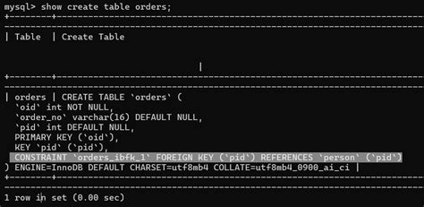 Sqlprimary Key Foreign Key 집계 함수