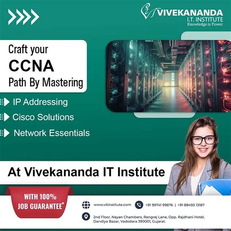 Vivekananda It Institute On Linkedin Ccna Ipaddressing
