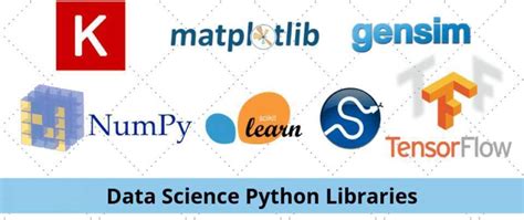 15 Useful PYTHON Libraries For Data Science DEV Community