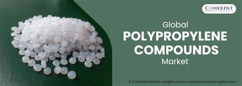 Prominent Companies Polypropylene Compounds Industry