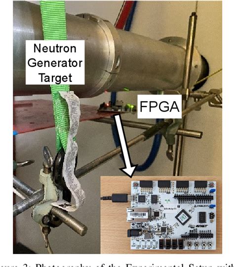 Figure 5 From A Probability Soft Error Model For A 28 Nm Sram Based