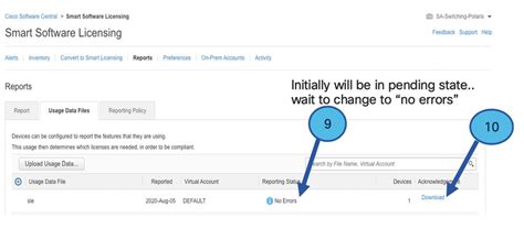 Cisco Catalyst Ir8340 Rugged Series Router Software Configuration Guide