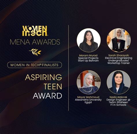 Maya Ayoub On Linkedin Stem Riyadh Witga24 Womenintech Womeninstem