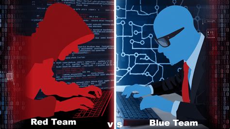 Red Team Vs Blue Team The Cybersecurity Battle That Could Cost You
