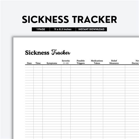 Sickness Tracker Health Tracker Symptom Tracker Illness Tracker Sick Log Fever Log Morning