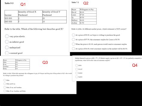 Solved Refer To The Table Which Of The Following Best Chegg Com