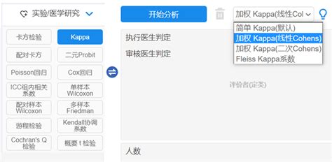 Kappa分析 Spssau 博客园