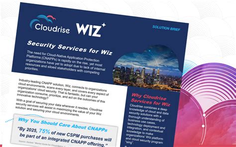 Security Services For Wiz Cloudrise