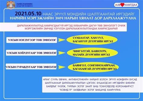 Эрүүл мэндийн шалтгаантай иргэдийг Эрүүл Мэндийн Яам