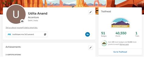 Udita Anand On Linkedin Trailheadexpeditioner Salesforce Trailhead